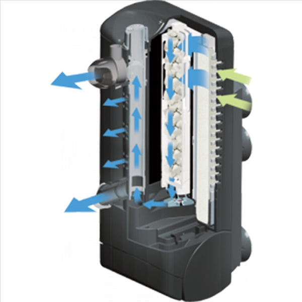 Fluval U3 Internal Aquarium Filter Filter for Marine or Freshwater ...