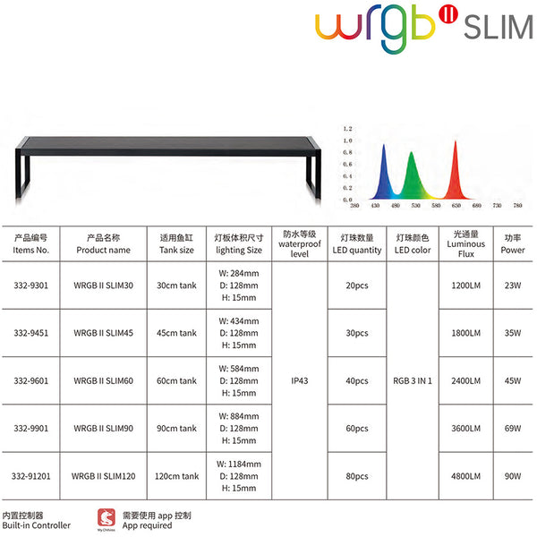Chihiros SLIM WRGB II 90cm LED Light with Bluetooth ** - The Tech Den